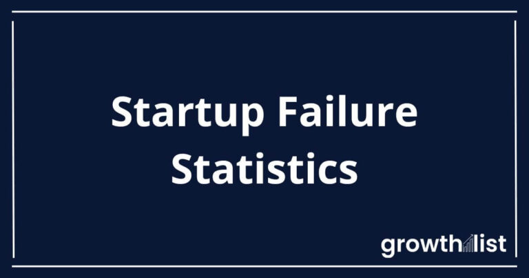 40+ Startup Failure Statistics For 2025 - Growth List
